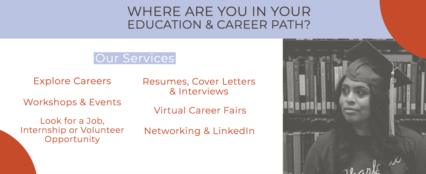 Career Center | Ventura College