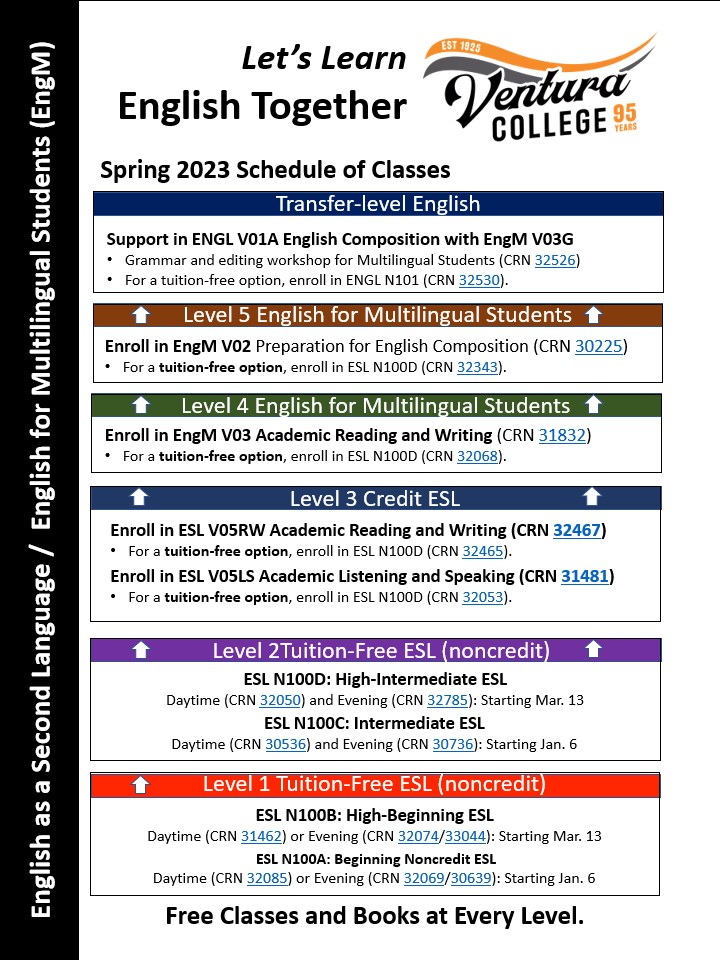 ESL and EngM Schedule of Classes | Ventura College