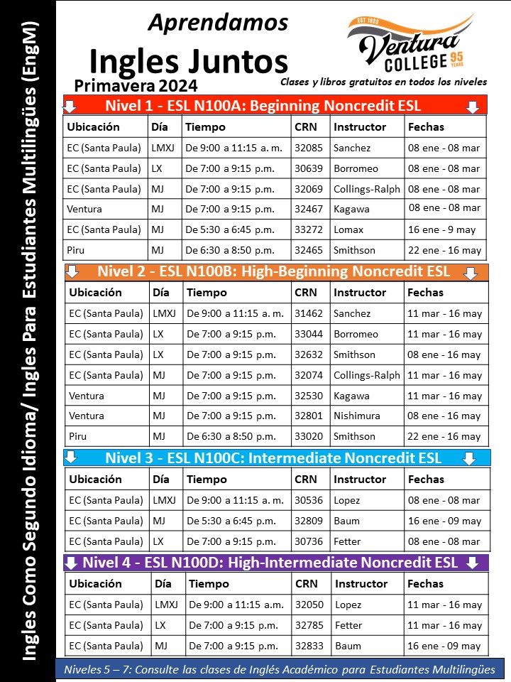 ESL and EngM Schedule of Classes | Ventura College