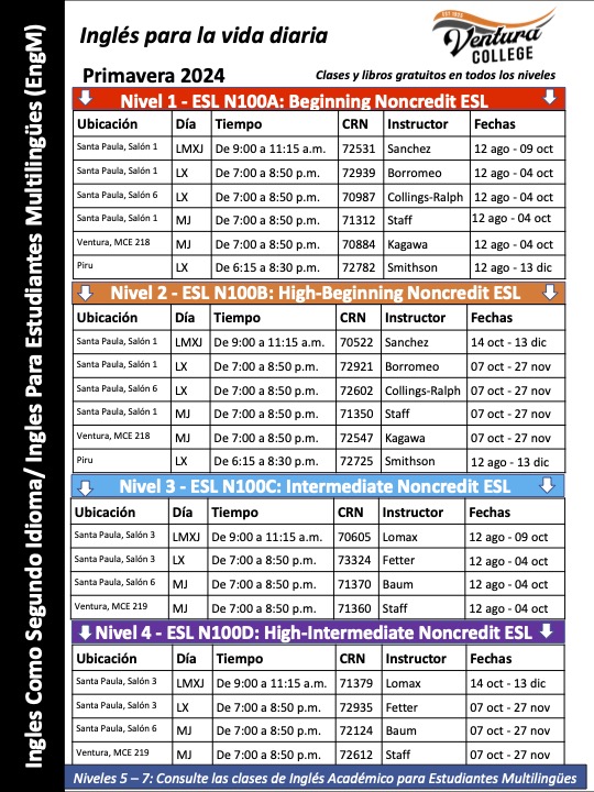 ESL and EngM Schedule of Classes | Ventura College